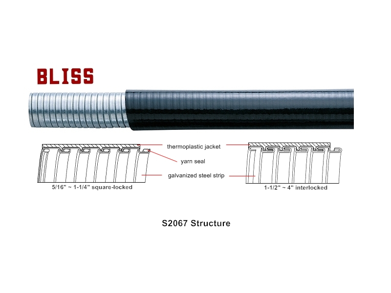 Featured Product : BLISS Liquid Tight Flexible Steel Conduit - EF Type ...